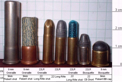 firearms :: www.forensicmed.co.uk